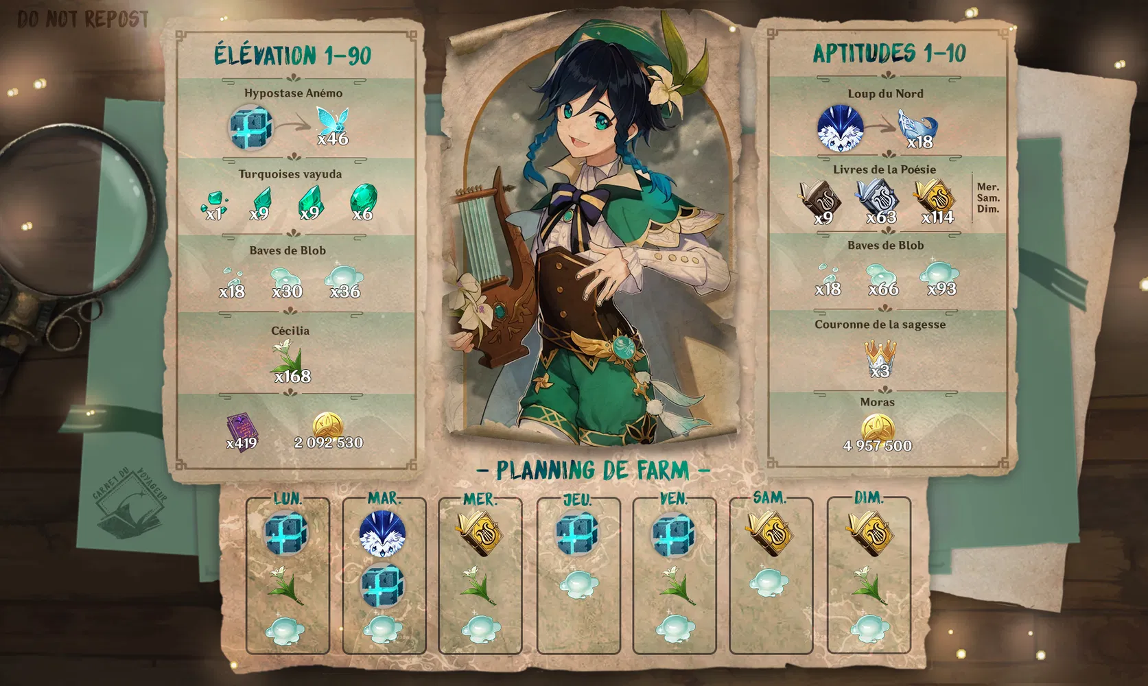 [Version 4.1] Venti | Planning de Farm et Farming Routes : Cécilia ...