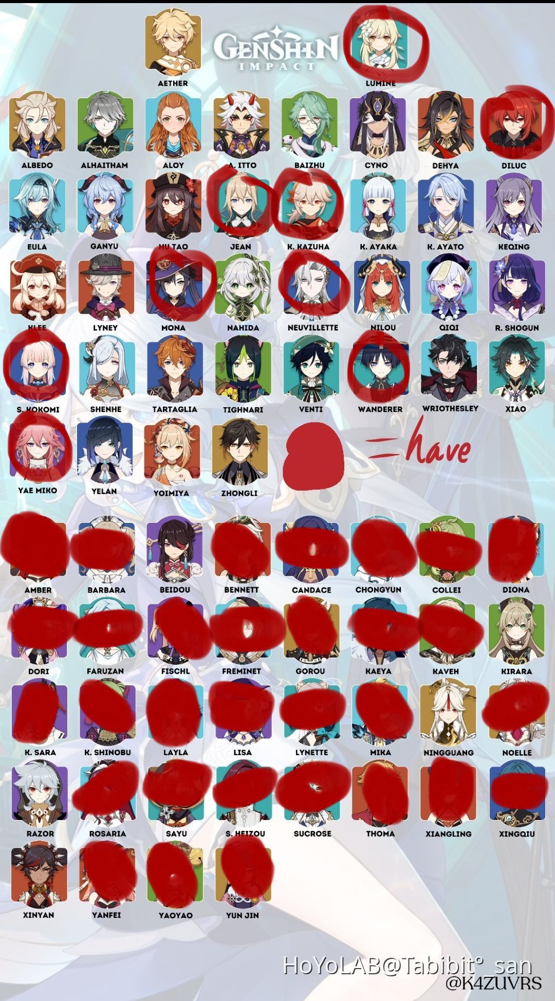 List chara yang dimiliki, 'youre next mr 💀(wrio)' Genshin Impact | HoYoLAB