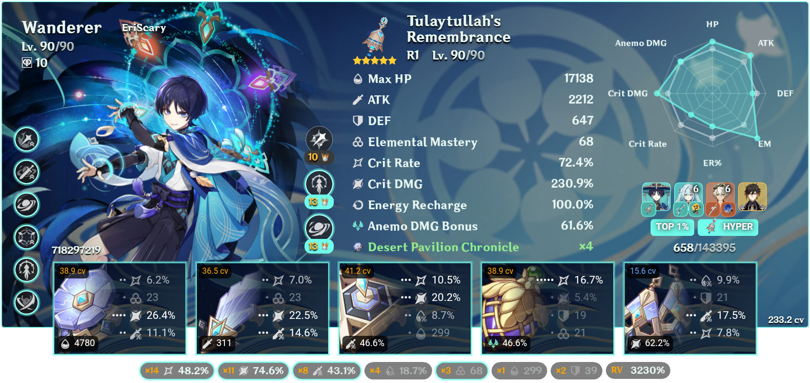 Wanderer build upgrade V3.0 Genshin Impact | HoYoLAB