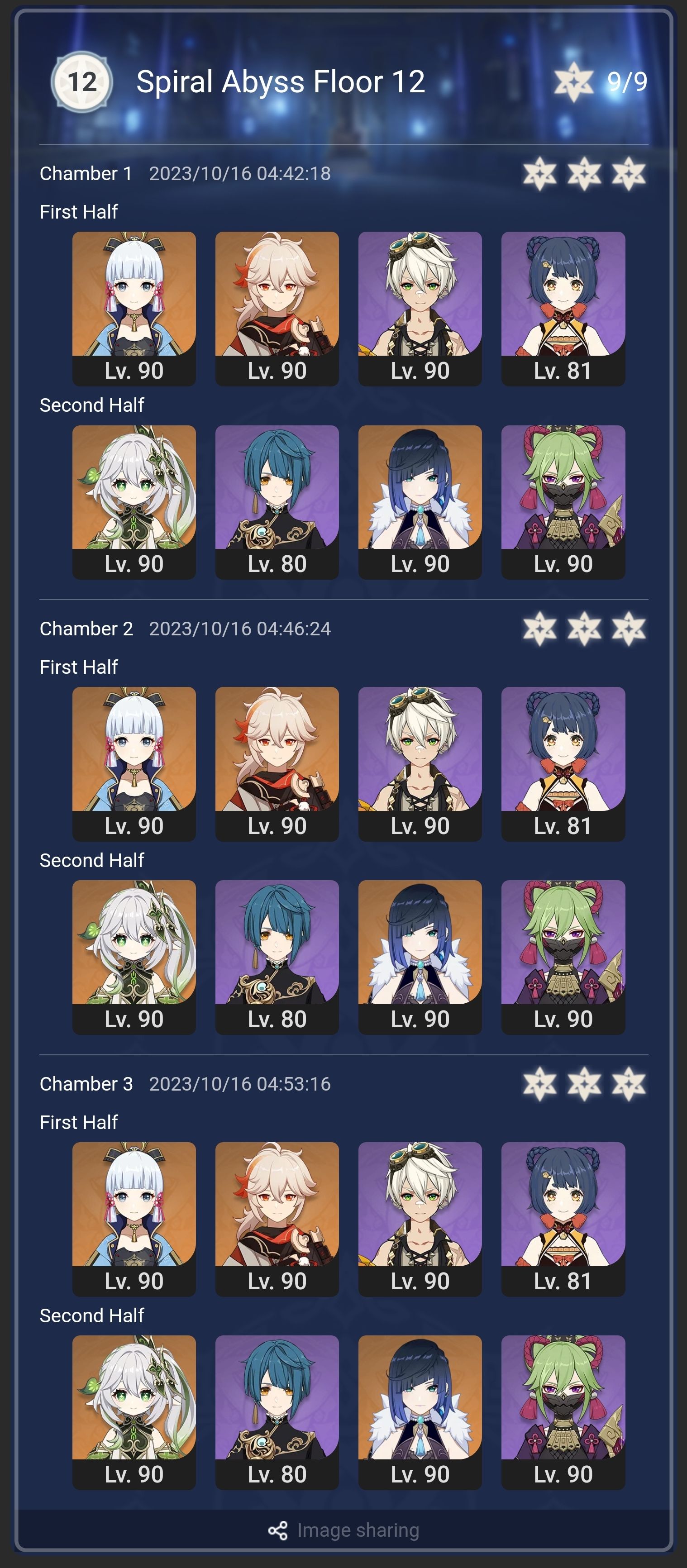 ANOTHER EASY ABYSS | TEAMS AND BUILDS Genshin Impact | HoYoLAB