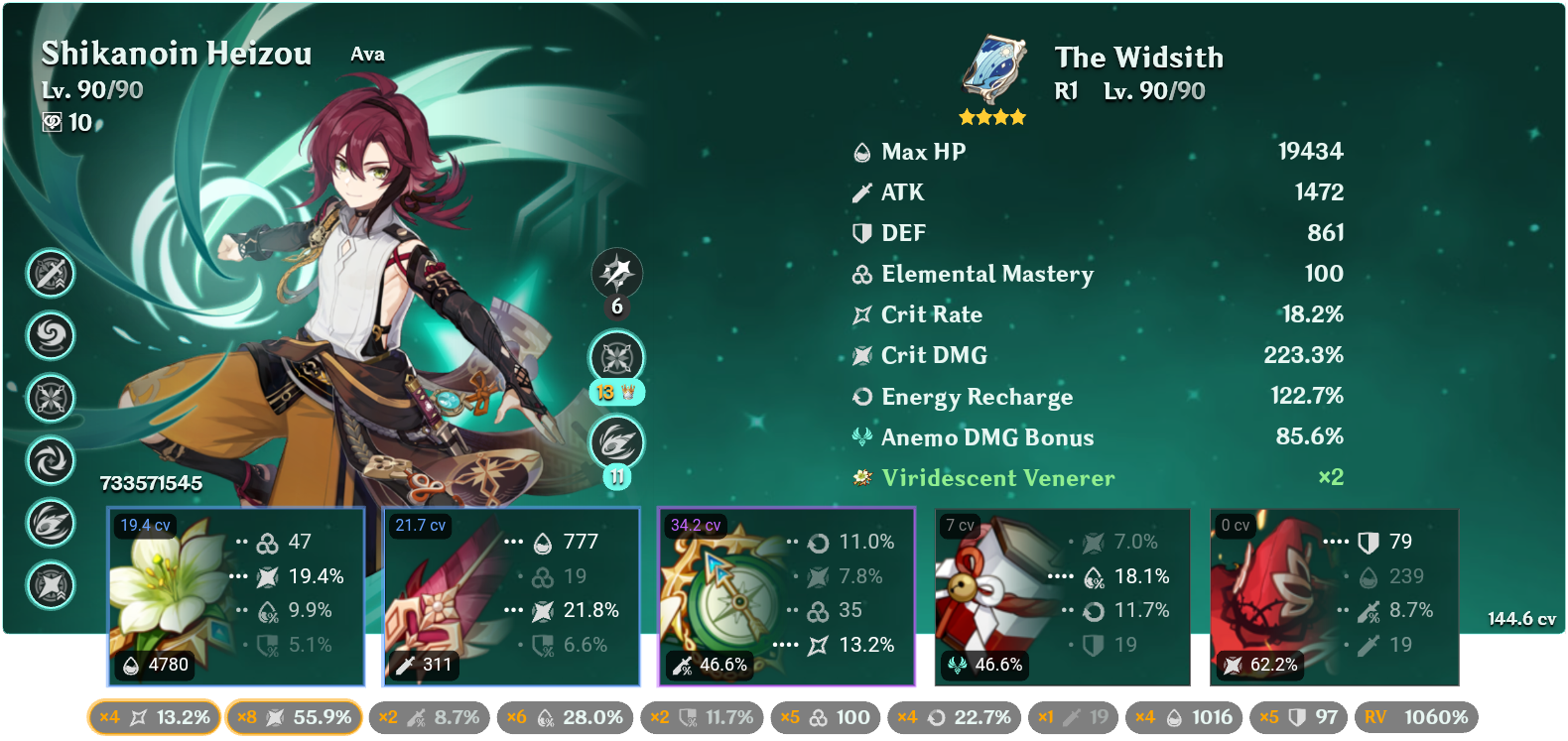 WIP Heizou build Genshin Impact | HoYoLAB