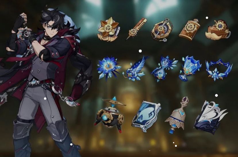 Wriothesley Pre farming and build/team comp guide Genshin Impact | HoYoLAB