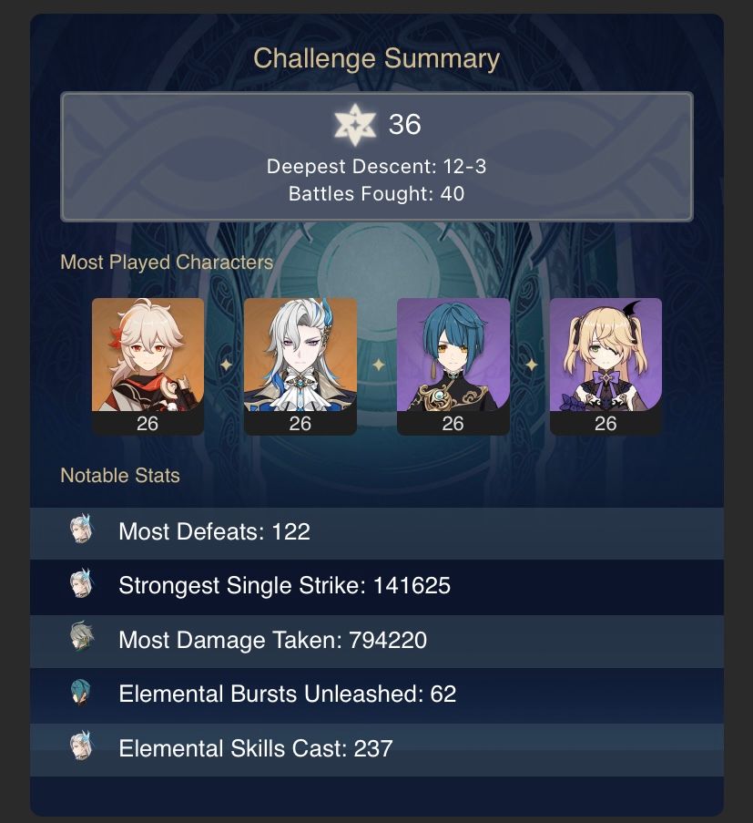 neuvillette is sick Genshin Impact | HoYoLAB