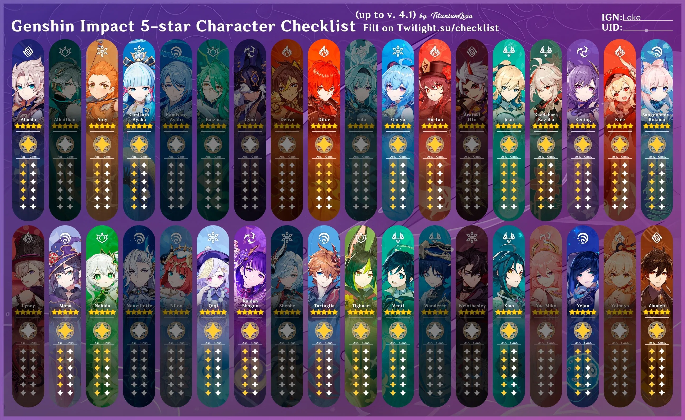 Genshin Character Checklist Genshin Impact | HoYoLAB