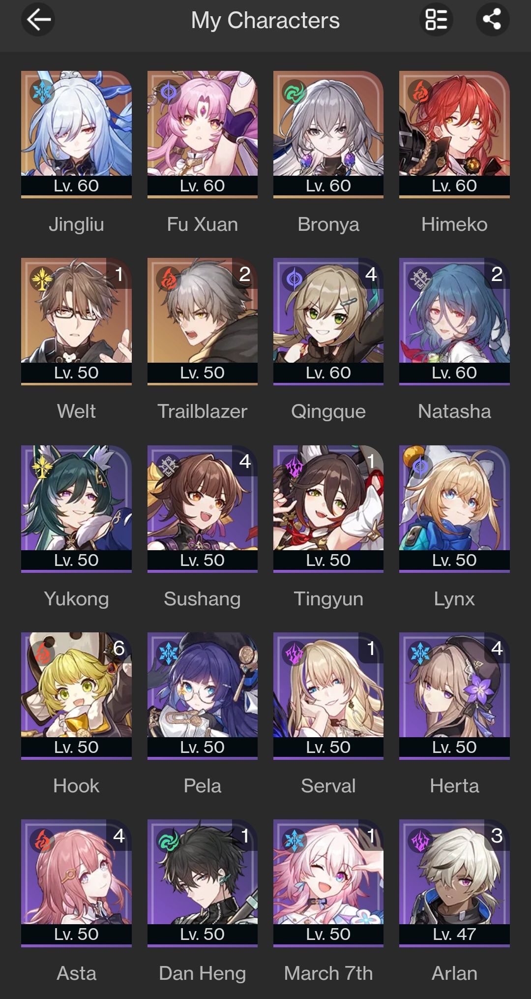 My Hsr Characters As An F2P Honkai: Star Rail | HoYoLAB