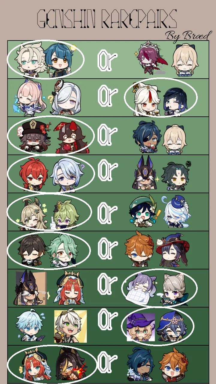 RAREPAIR SHIPS by ﻿*Bræd* ( part 1, 2, 3 ) Genshin Impact | HoYoLAB