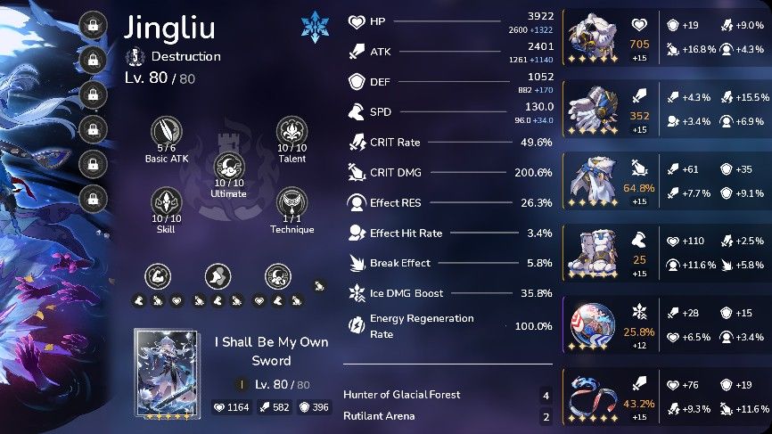 Is my jingliu build good? Honkai: Star Rail | HoYoLAB