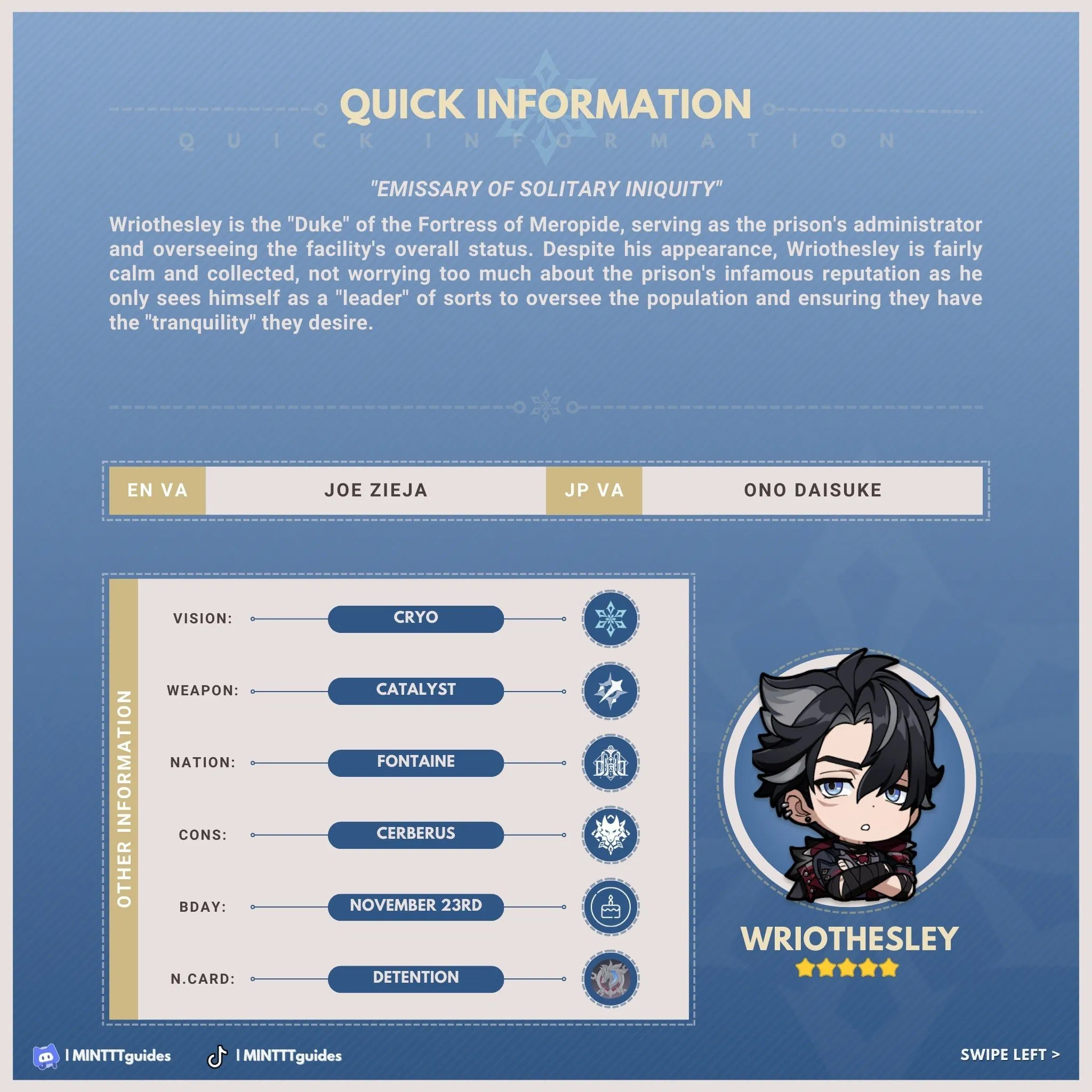 WRIOTHESLEY - BUILD GUIDE (V4.1) | GENSHIN IMPACT Genshin Impact | HoYoLAB