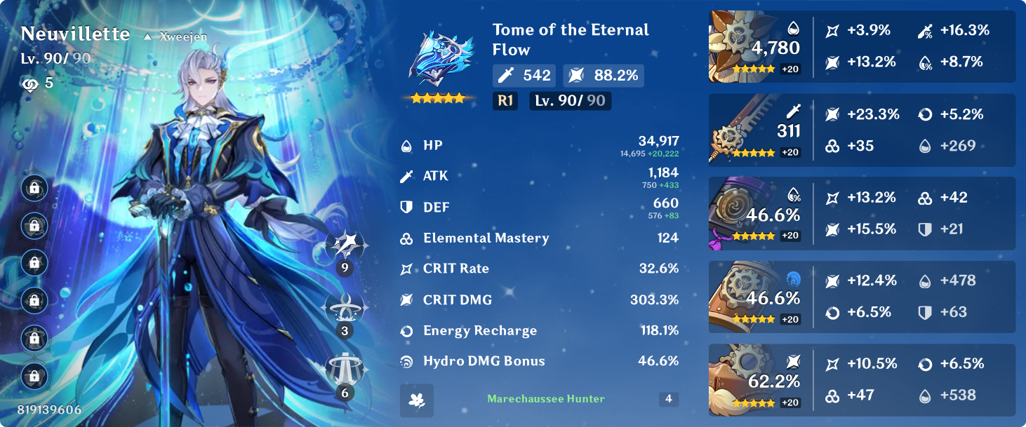 what is the standard crit rate for him? Need help Genshin Impact | HoYoLAB