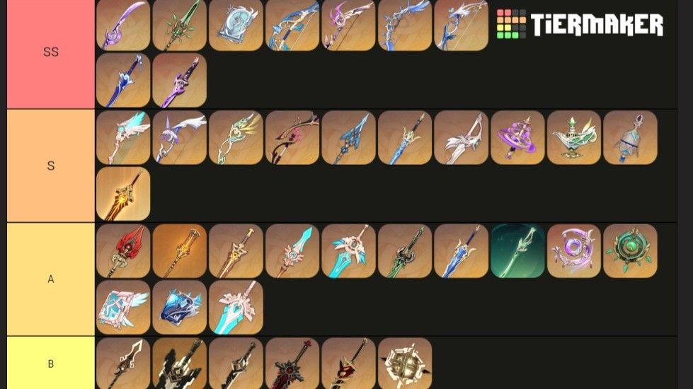 5 star weapon rank Genshin Impact | HoYoLAB