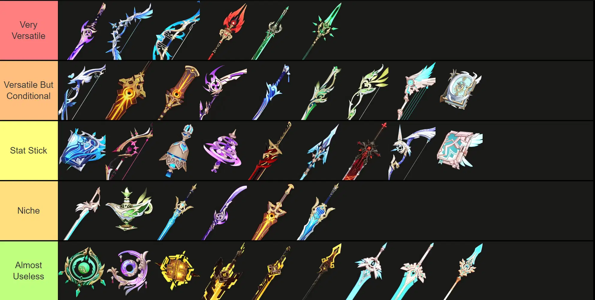stick weapons list
