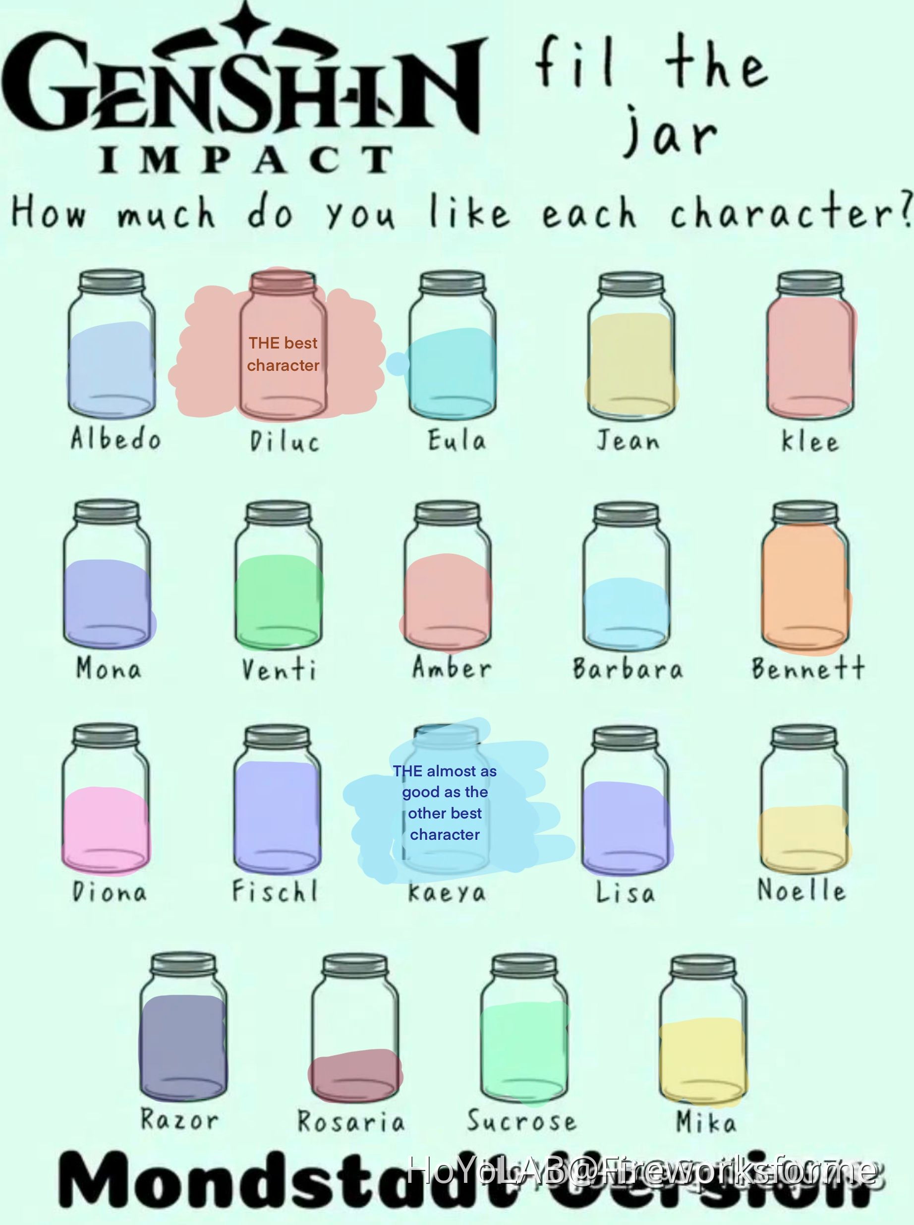 character jars thingy Genshin Impact | HoYoLAB