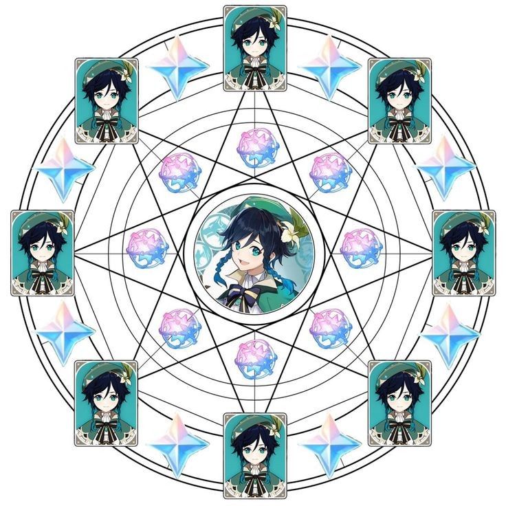 Hora de manifestar y tirar para que me salga venti >:D (tengo 17 de ...