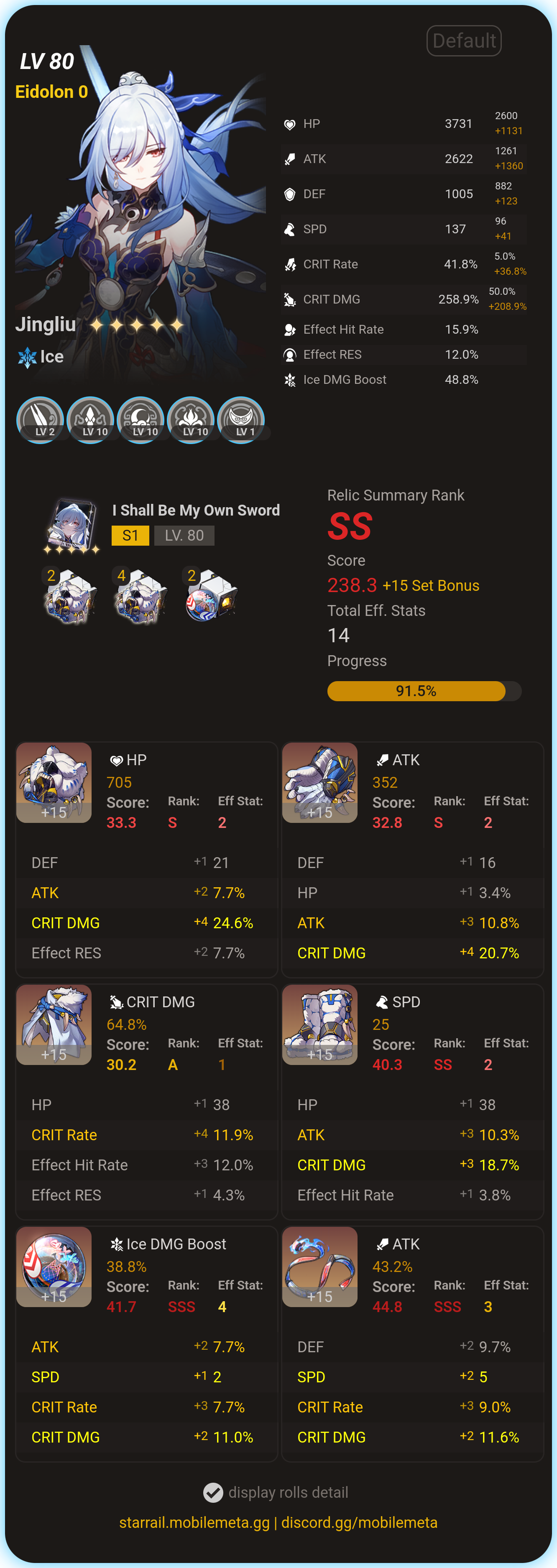 How's your Jing Liu build going? Honkai: Star Rail | HoYoLAB