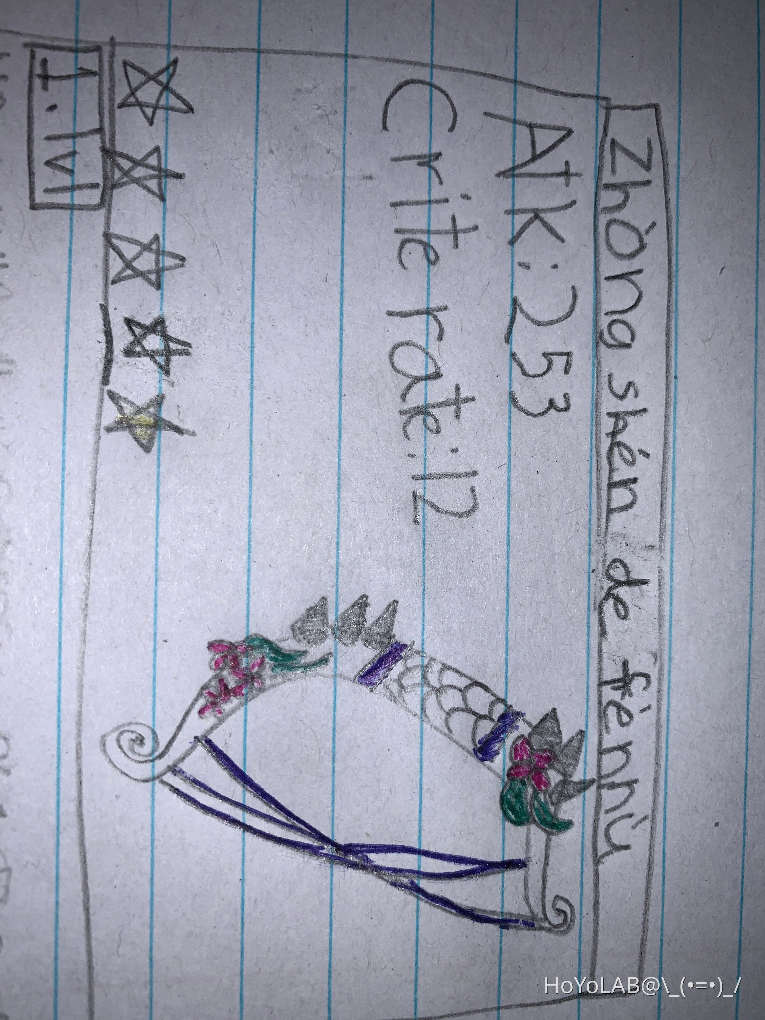 My OCs weapon | HoYoLAB