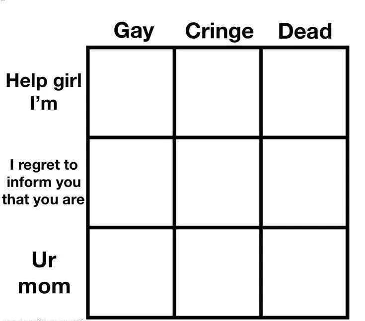 alignment chart goes brrr Genshin Impact | HoYoLAB
