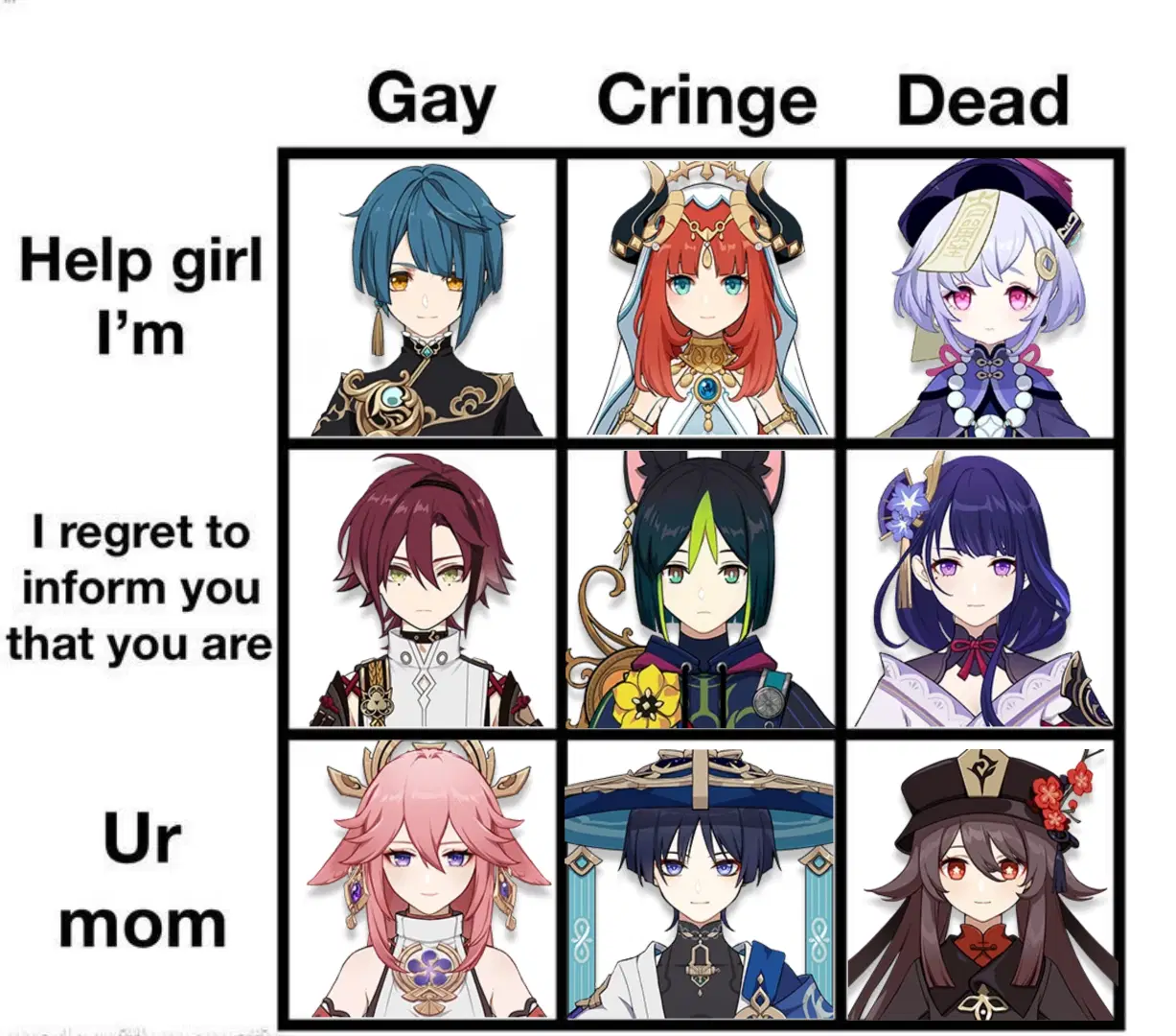 alignment chart goes brrr Genshin Impact | HoYoLAB