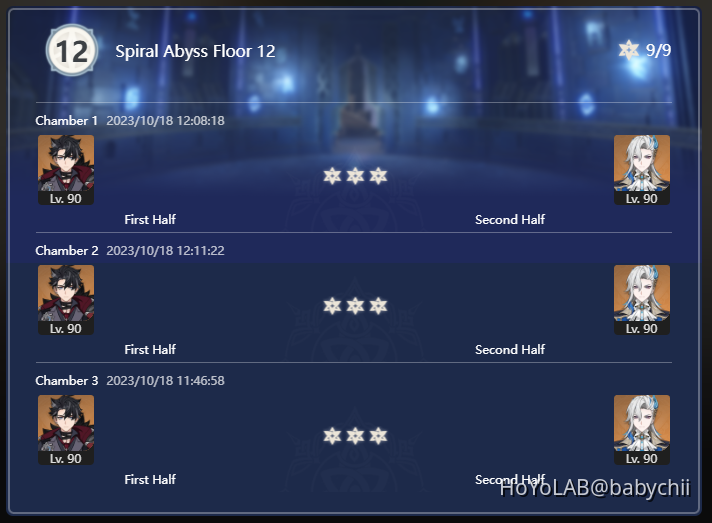 WRIOLETTE POWER COUPLE SO REAL (Both C1R1) Genshin Impact | HoYoLAB