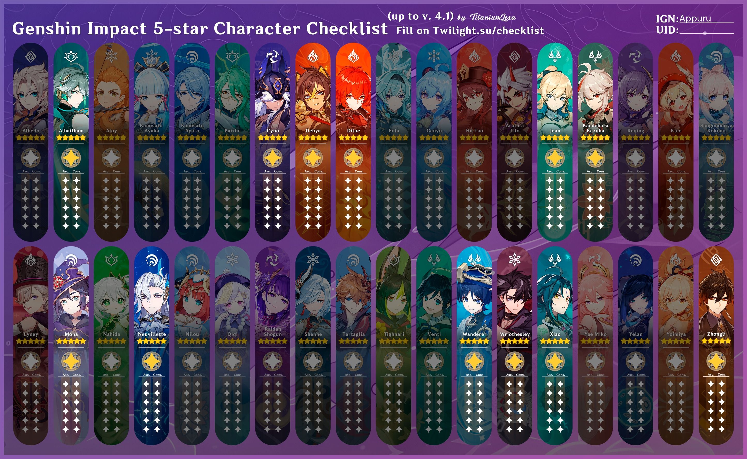 Updated Character Checklist Genshin Impact | HoYoLAB