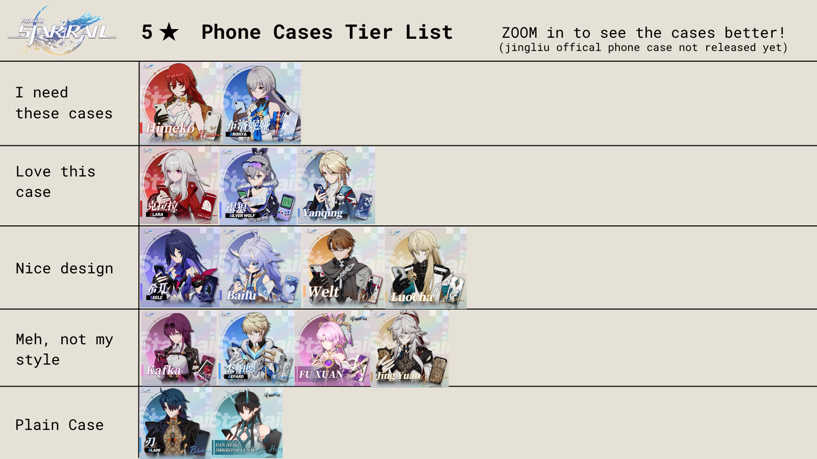 5-Star Phone Cases Tier List (IMO, subjective to my style) Honkai: Star ...