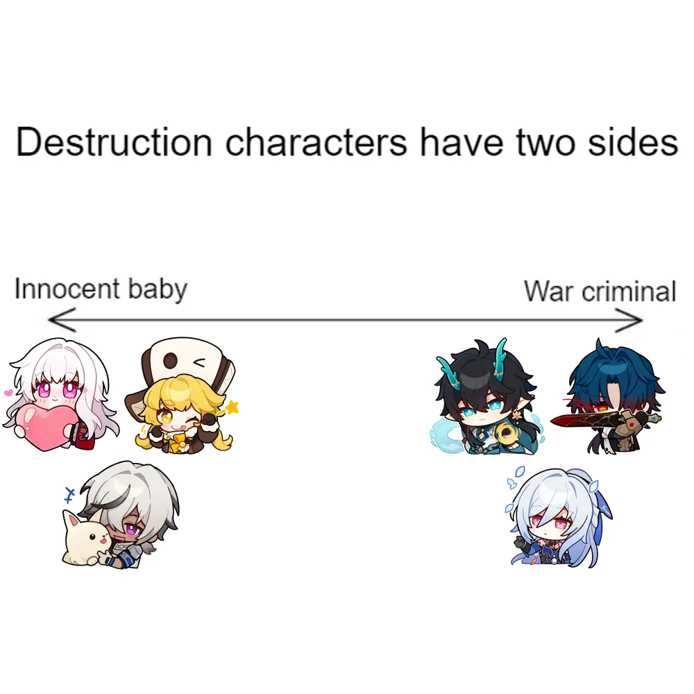 Two Opposite Sides of Destruction Characters Honkai: Star Rail | HoYoLAB