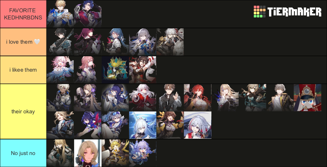my tier list for hsr characters ! Honkai: Star Rail | HoYoLAB