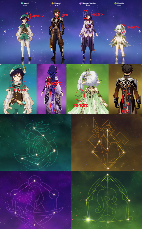 coincidence? 5 Genshin Impact | HoYoLAB