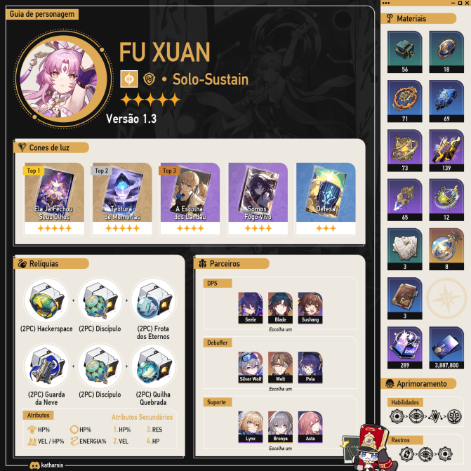 Guia compacto de Honkai: Star Rail - Fu Xuan Honkai: Star Rail | HoYoLAB