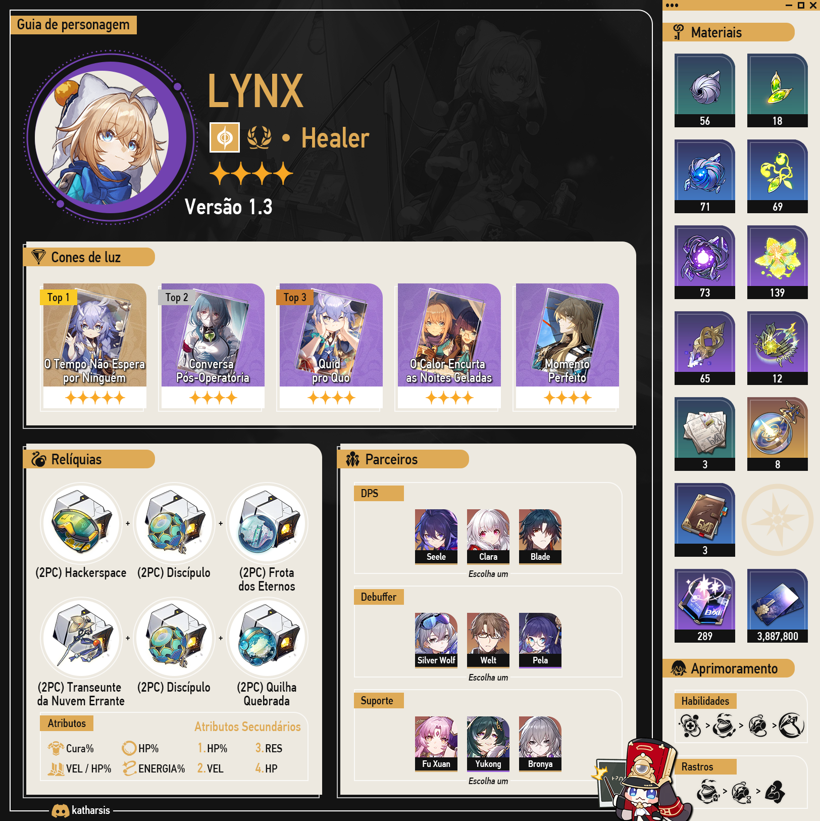 Guia compacto de Honkai: Star Rail - Lynx Honkai: Star Rail | HoYoLAB