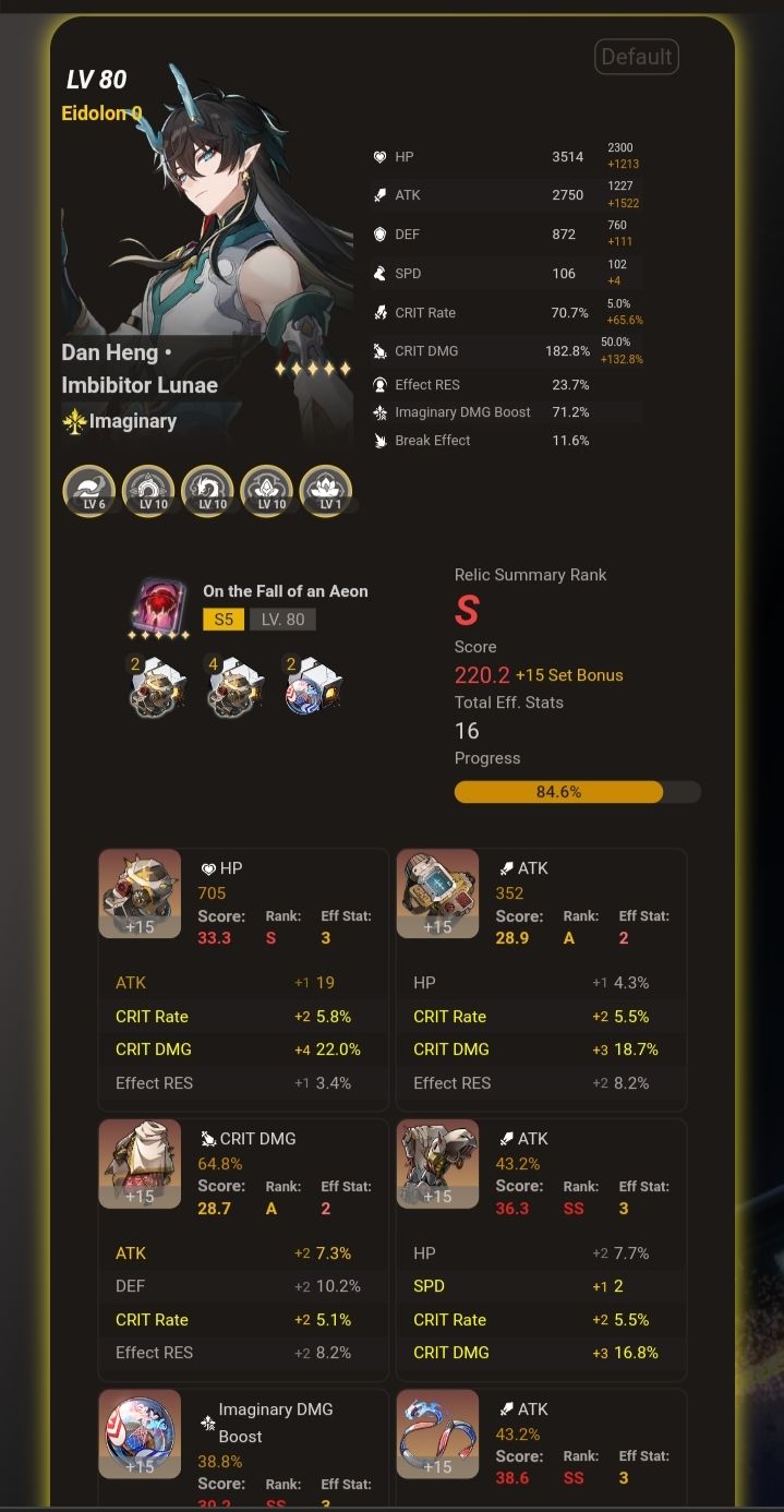 I Finally Finished Building My DhIL!!!!! Honkai: Star Rail | HoYoLAB