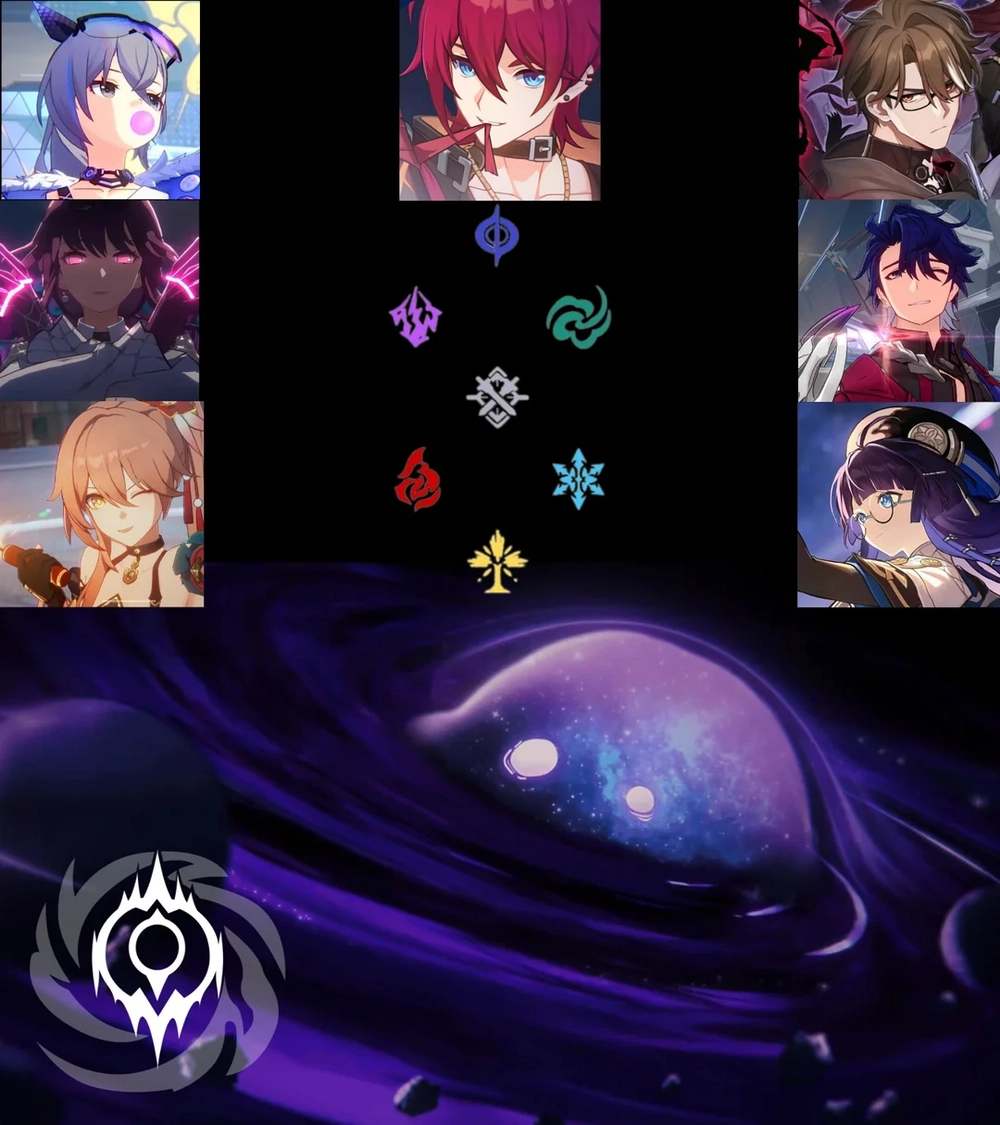 Fun Fact: After Guinaifen is released, Path of Nihility will be the ...