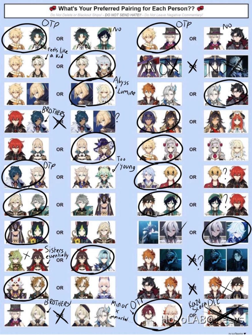 Ship chart Genshin Impact | HoYoLAB