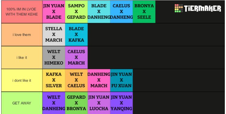 my opinion on hsr ships Honkai: Star Rail | HoYoLAB