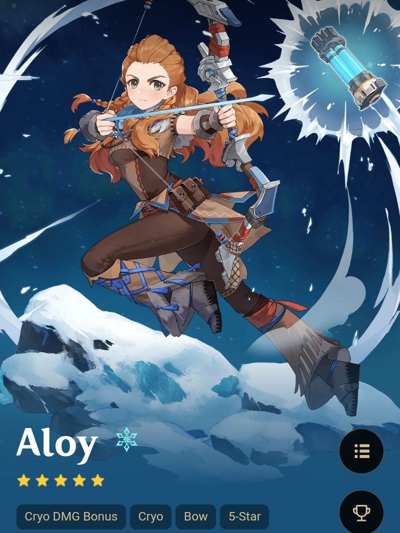 Am I the only one who would love to have Aloy Genshin Impact | HoYoLAB