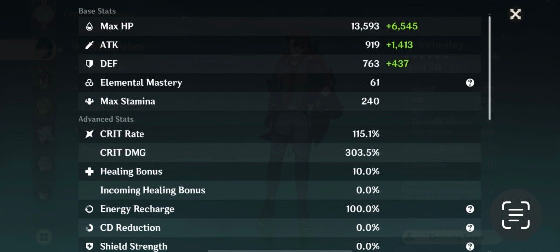 Wriothesley Crit Rate Genshin Impact | HoYoLAB