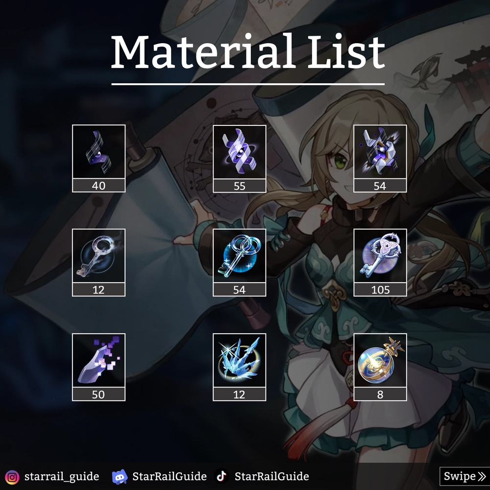 Qingque Build [Version 1.4] Honkai: Star Rail | HoYoLAB