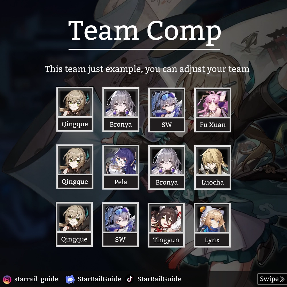 Qingque Build [Version 1.4] Honkai: Star Rail | HoYoLAB