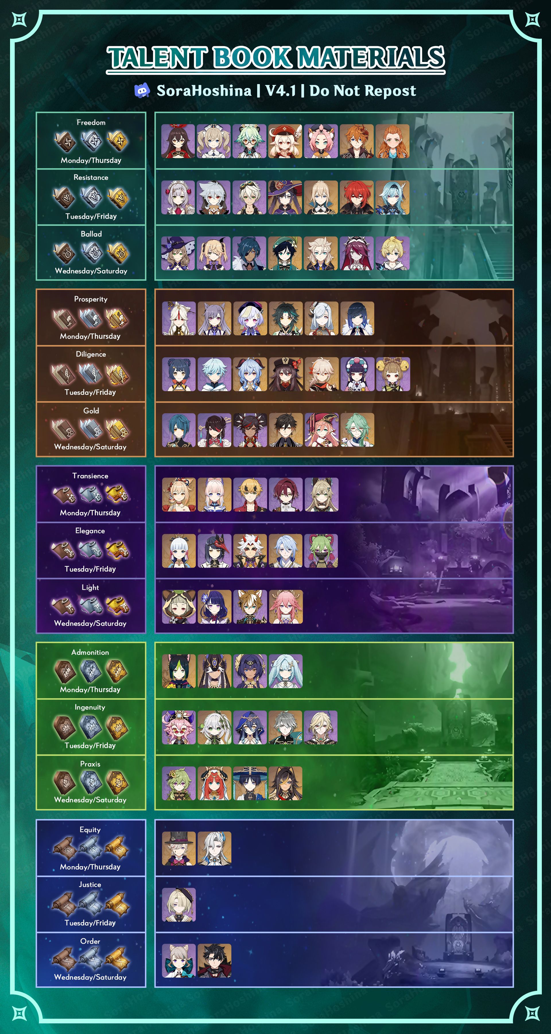 [V4.1] Weekly Bosses, Normal Bosses, Common Enemies, Talent Book ...