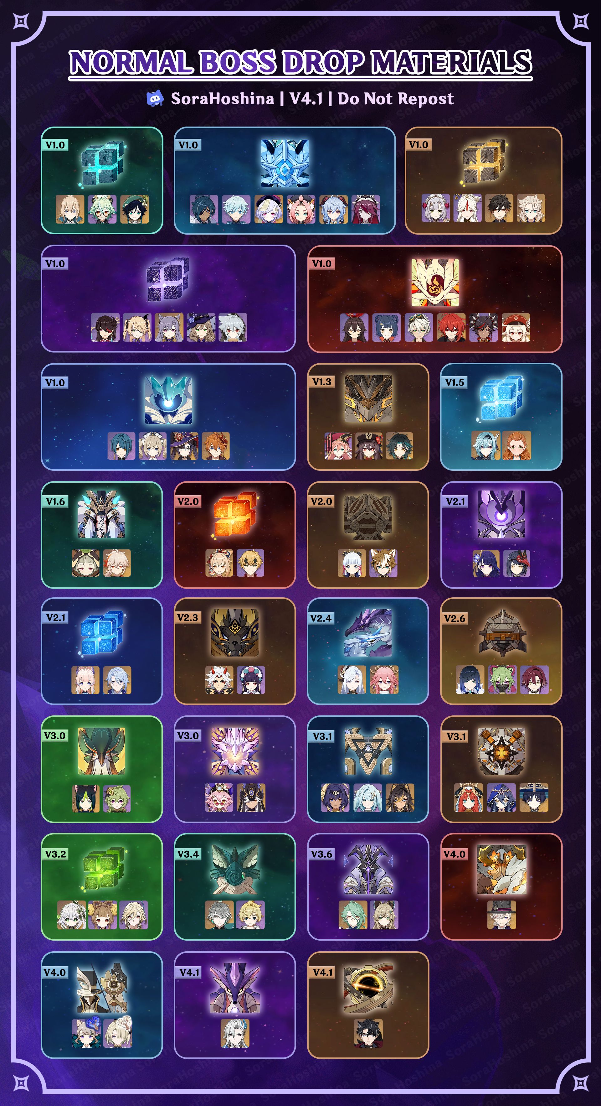 [V4.1] Weekly Bosses, Normal Bosses, Common Enemies, Talent Book ...