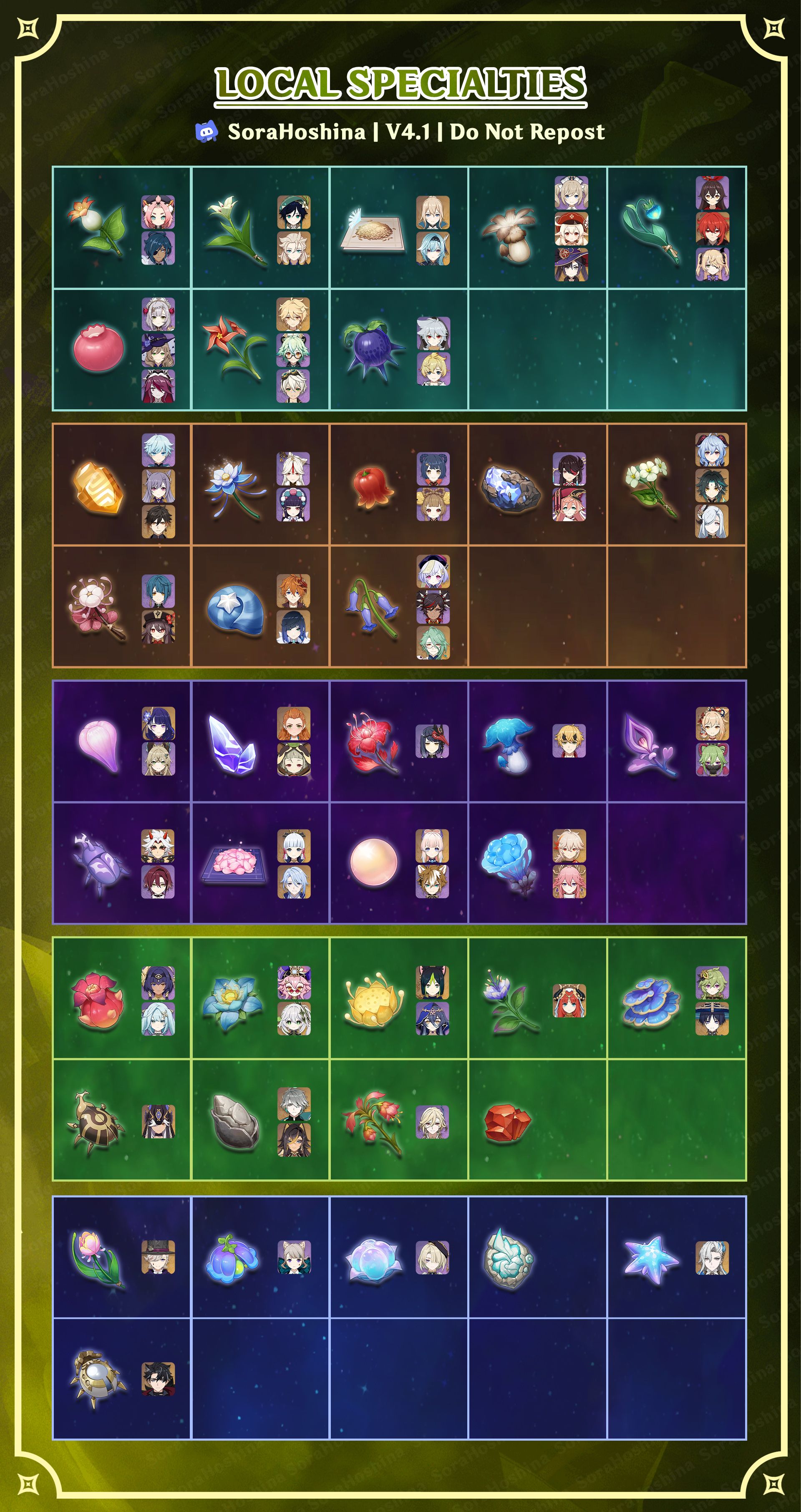 [V4.1] Weekly Bosses, Normal Bosses, Common Enemies, Talent Book ...