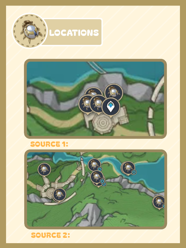 Material Guide: SUBDETECTION UNIT Genshin Impact | HoYoLAB