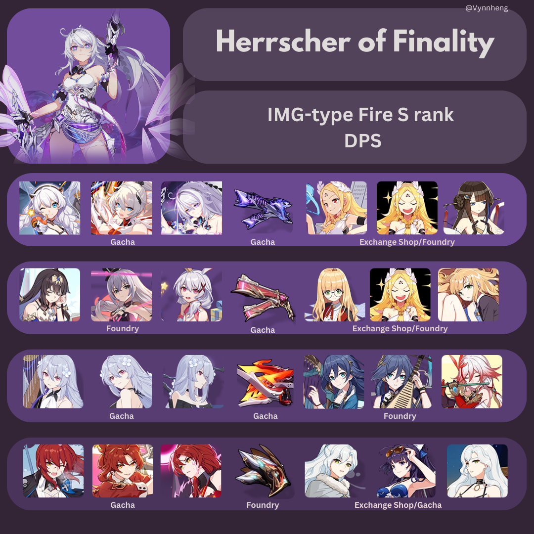 v6.9 Valkyrie Guide Collection - Fire Honkai Impact 3rd | HoYoLAB