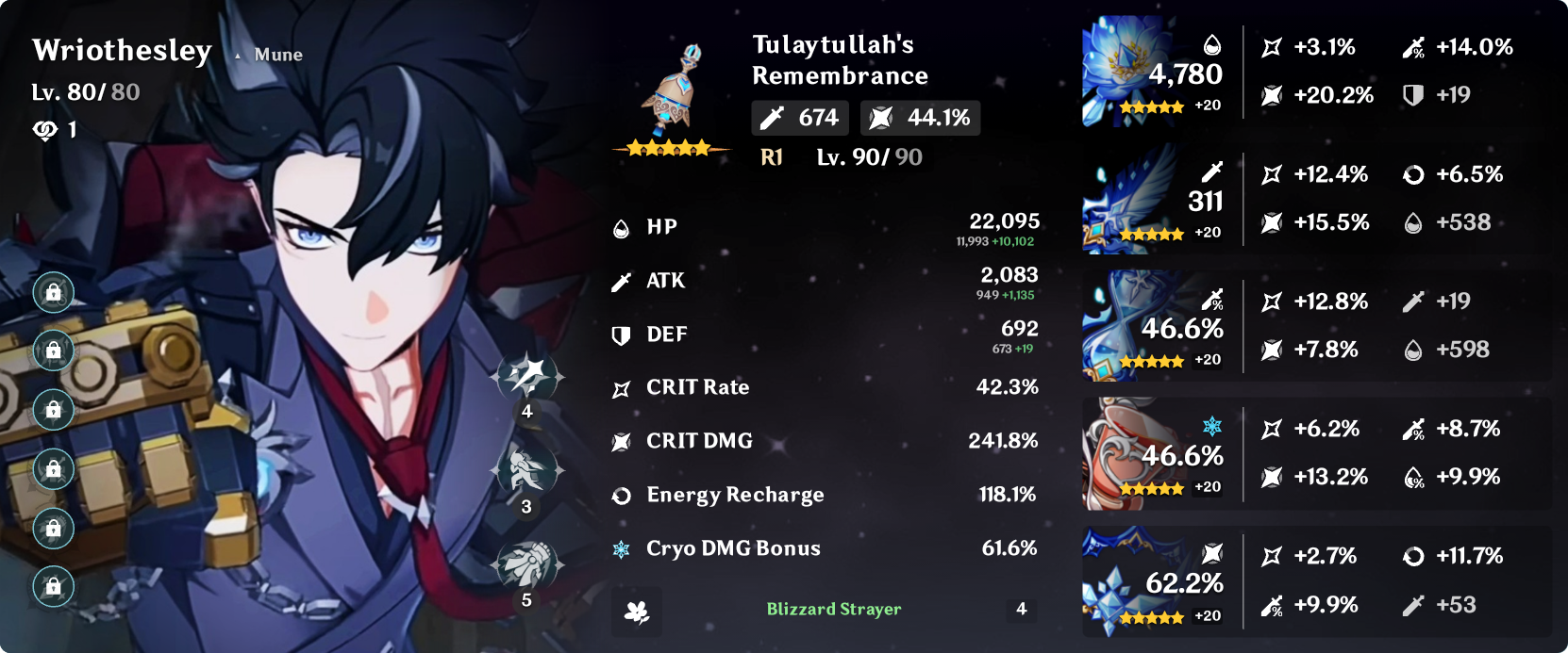 Wriothesley, "The Duke" of Meropide Genshin Impact | HoYoLAB