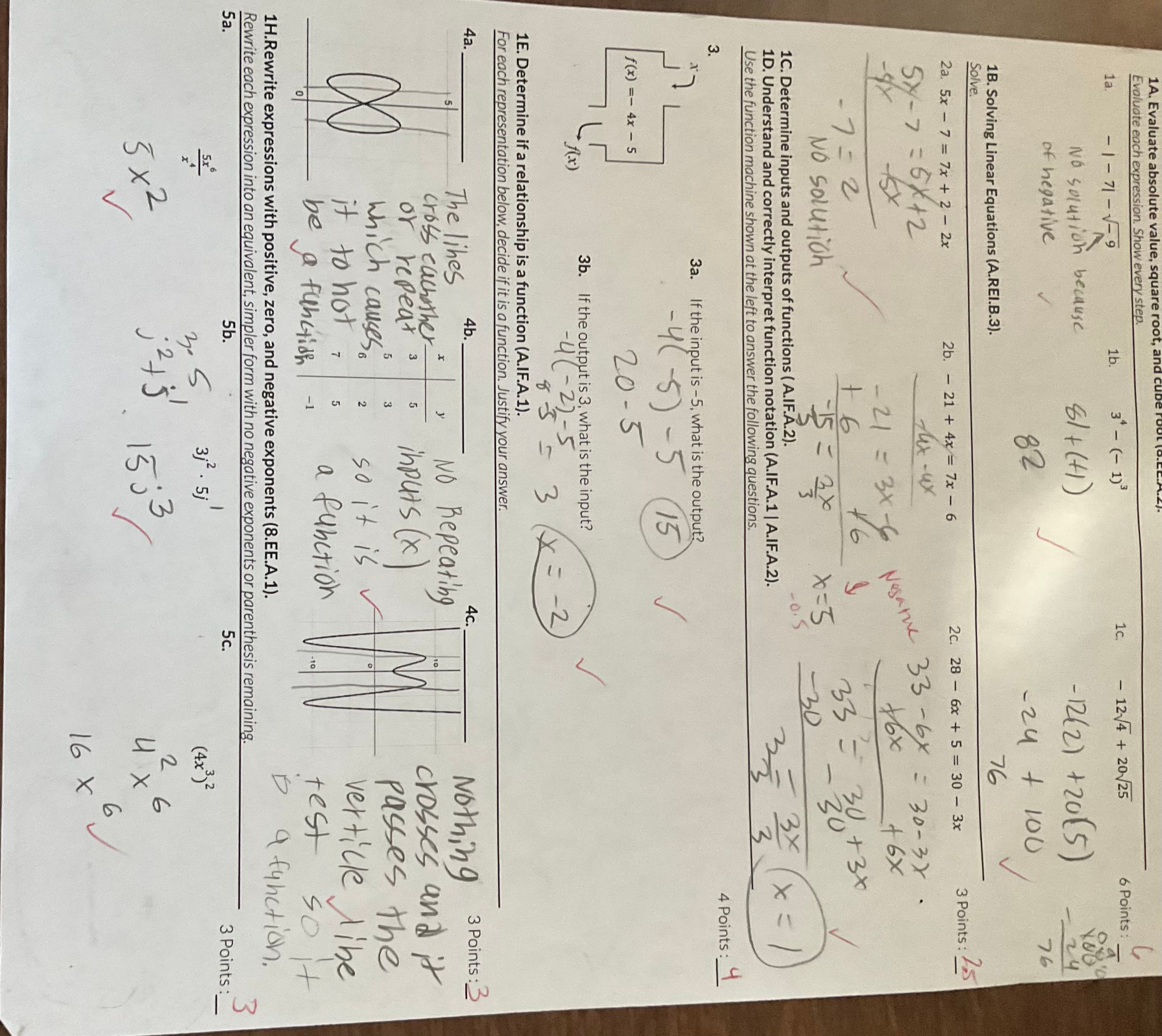 .5 points from perfect score…… | HoYoLAB