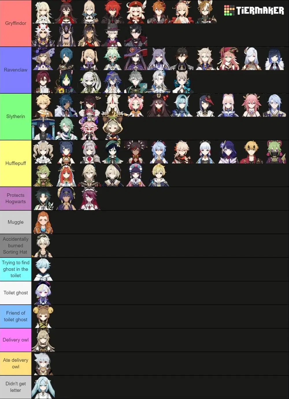 hogwarts students list