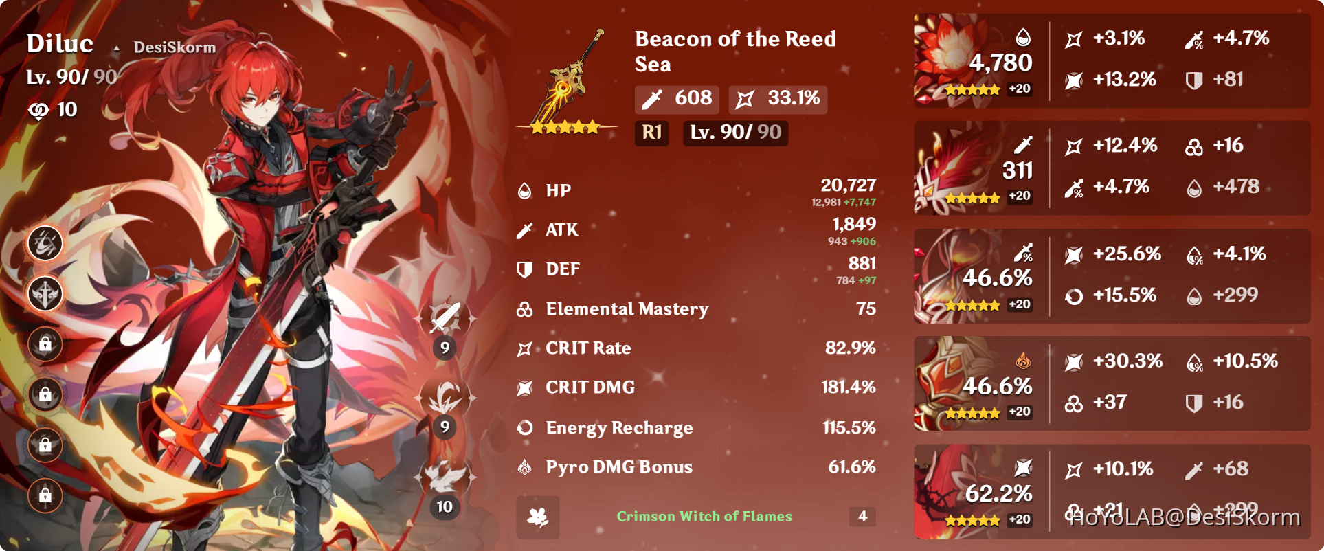 Diluc Build Genshin Impact | HoYoLAB