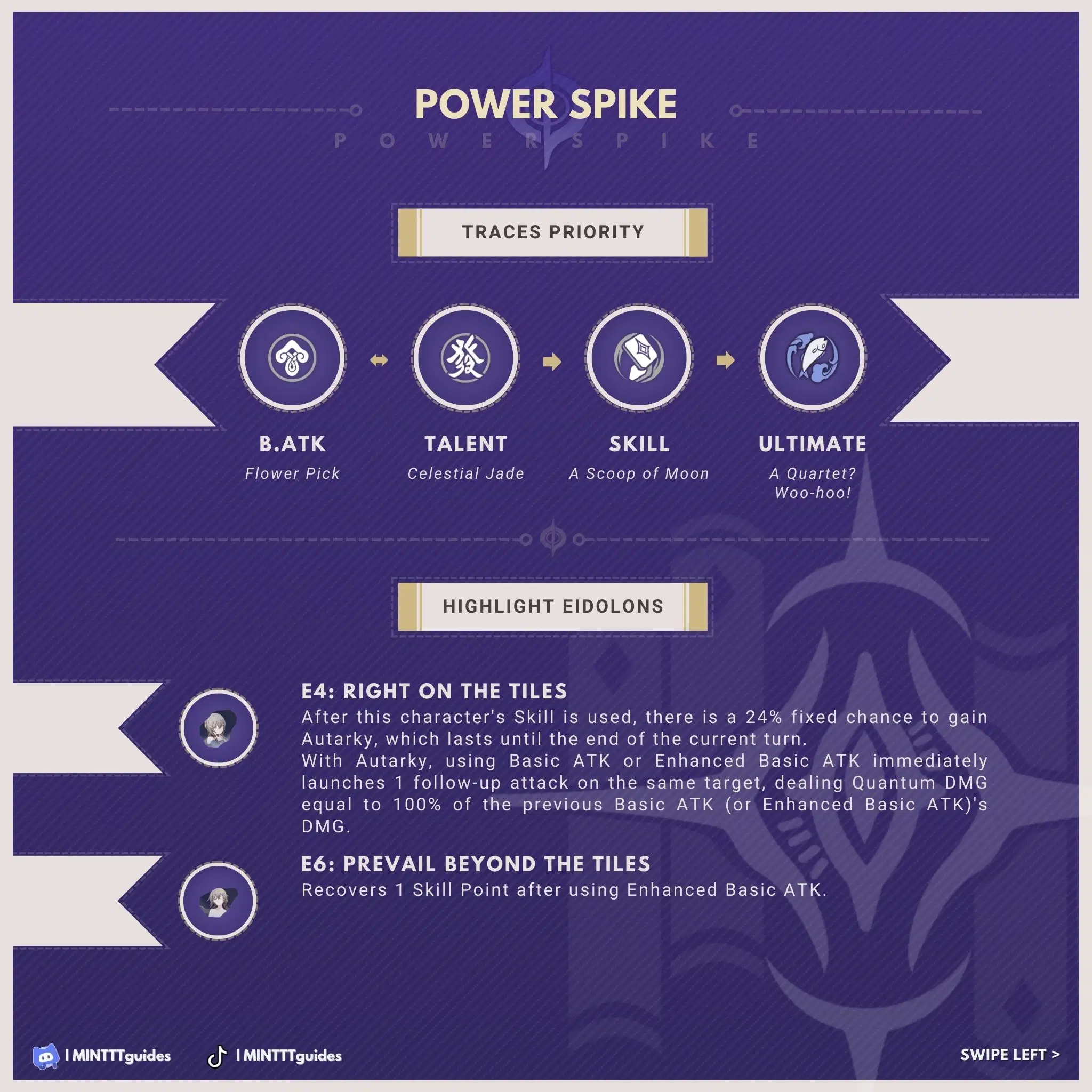 QINGQUE - BUILD GUIDE (V1.4) | HONKAI: STAR RAIL [UPDATED] Honkai: Star Rail | HoYoLAB