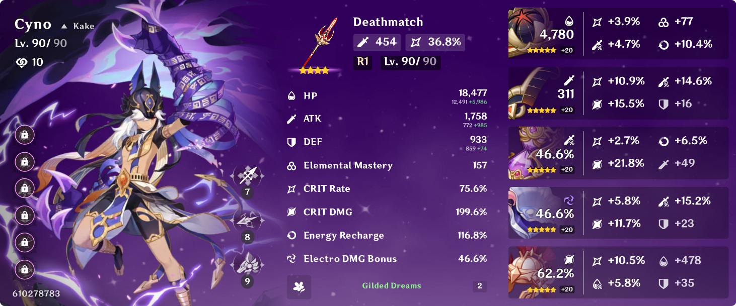 My Cyno build! Genshin Impact | HoYoLAB