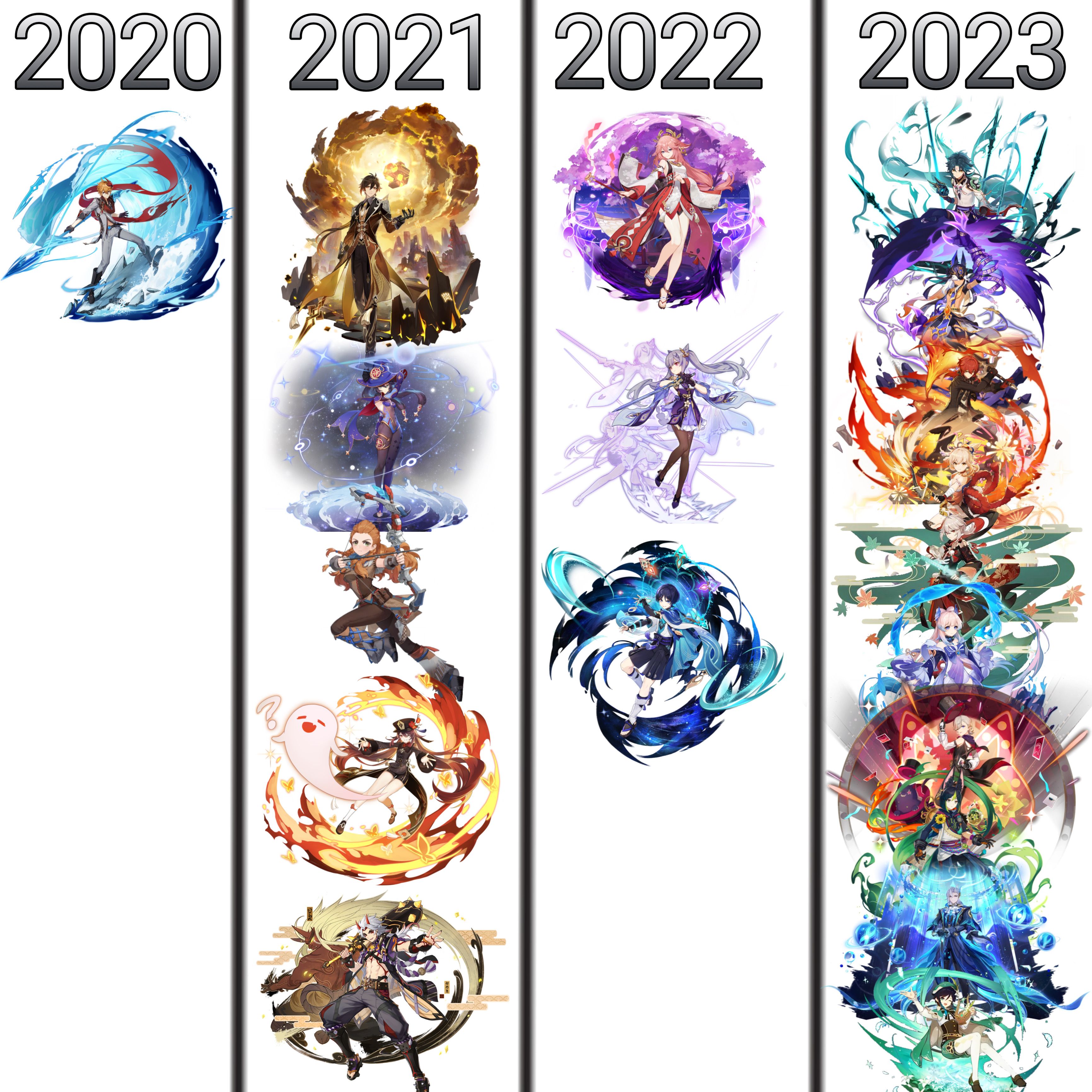 5 stars throughout the years Genshin Impact | HoYoLAB