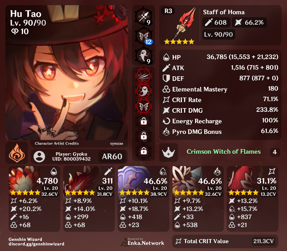 I will miss you..., Neuvi Weapons... Genshin Impact | HoYoLAB